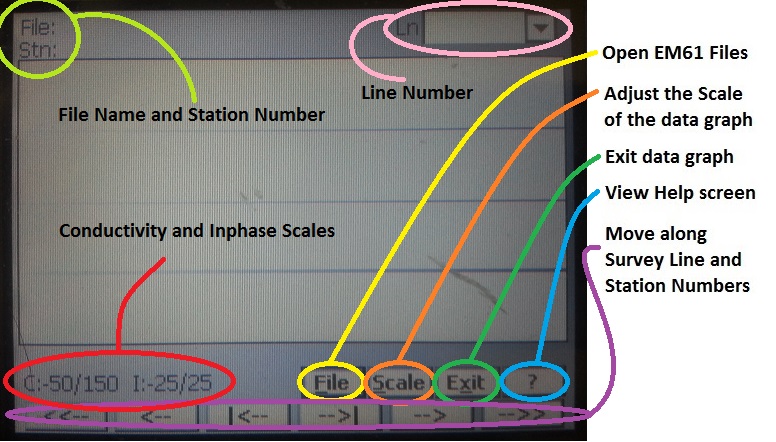 EM31-MK2 View Files Survey Display - Geonics Training EM-61 EM-31 EM-34 ...