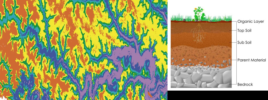 What is the maximum exploration depth of Geonics equipment? - Geonics ...