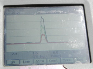 EM61 operational procedures for Geonics EM61-MK2 and EM61